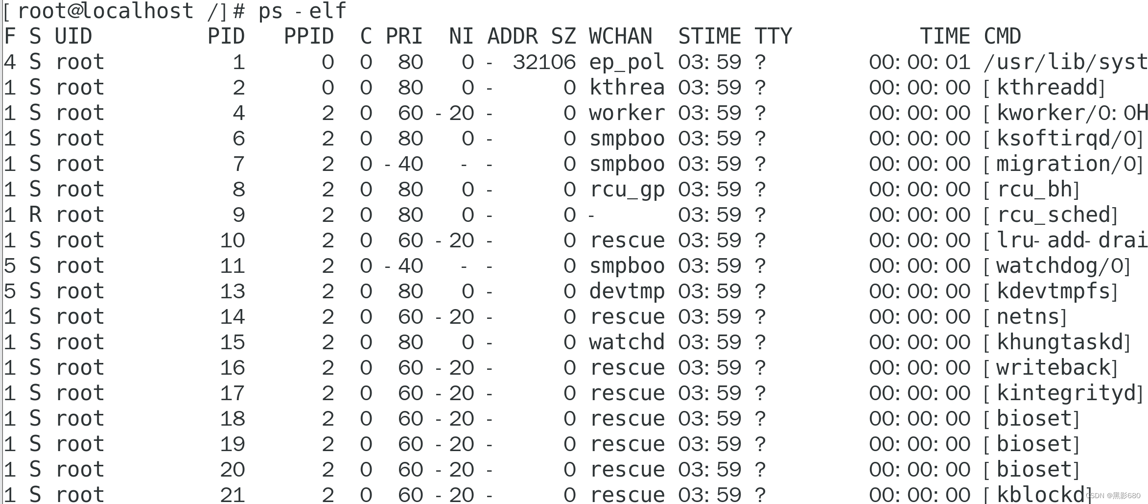 哇~~真的是你呀！今天是LInux程序与进程操作-阿里云开发者社区