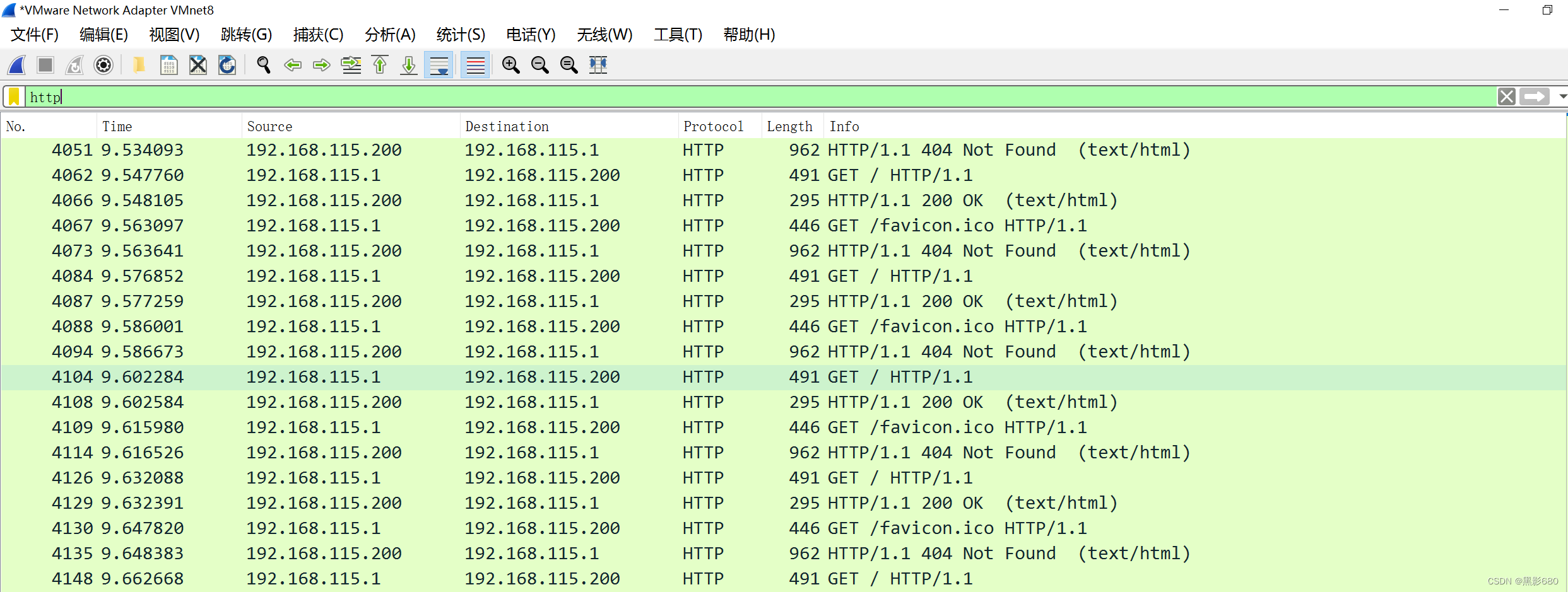 Keepalived+Lvs(dr)调度器主备配置小实验-阿里云开发者社区