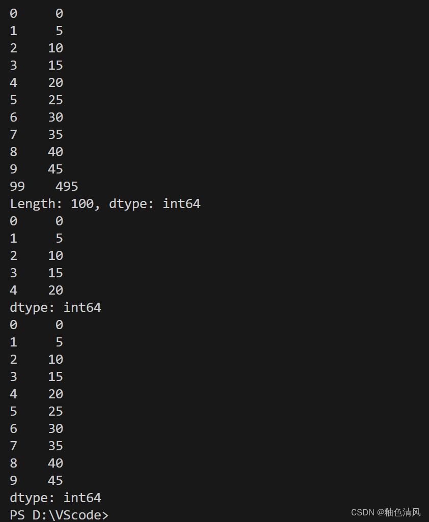 Pandas之Series(一)-阿里云开发者社区