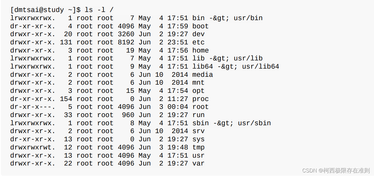 5.3.2 目录树（directory tree）-阿里云开发者社区