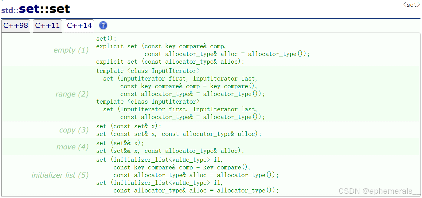【c++丨STL】set/multiset的使用-阿里云开发者社区