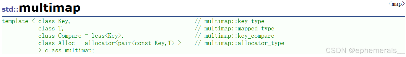 【c++丨STL】map/multimap的使用-阿里云开发者社区