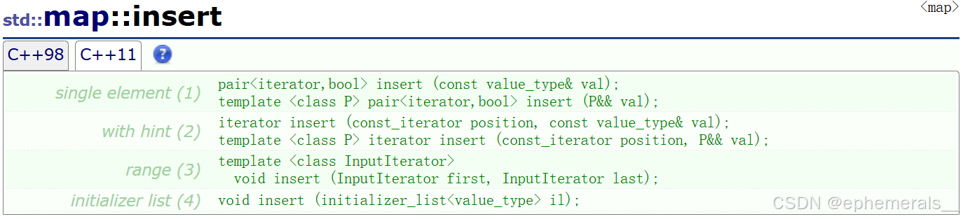 C++ STL map与multimap用法详解及常用函数-开发者社区-阿里云