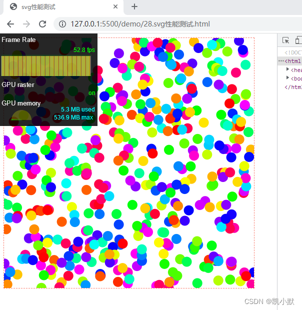 【性能篇】28 # Canvas、SVG与WebGL在性能上的优势与劣势-阿里云开发者社区