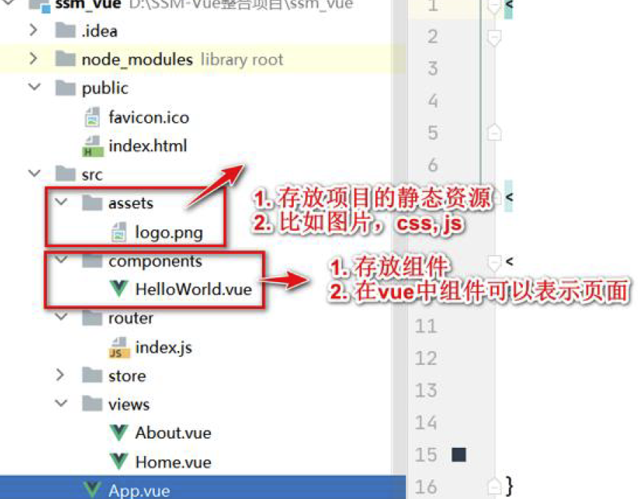 SSM(Vue3+ElementPlus+Axios+SSM前后端分离)--搭建Vue 前端工程[一]-阿里云开发者社区