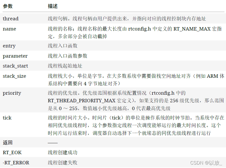 RT-Thread线程全生命周期管理API函数使用详解-开发者社区-阿里云
