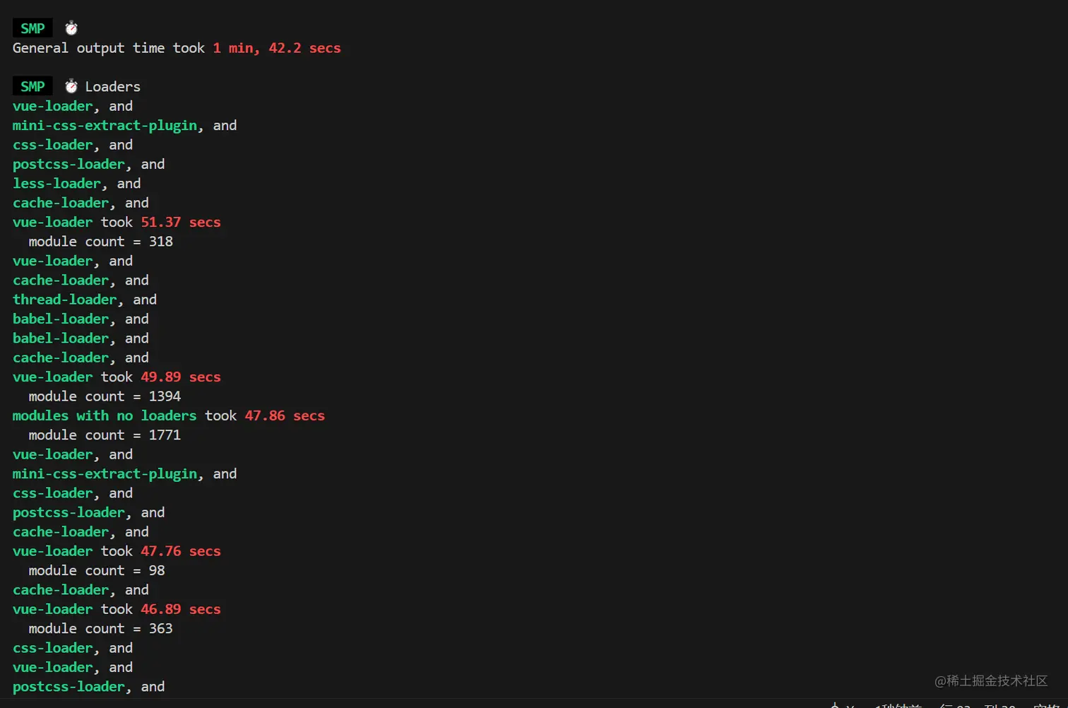 Vue项目构建慢打包体积大及加载卡顿的优化方法-开发者社区-阿里云
