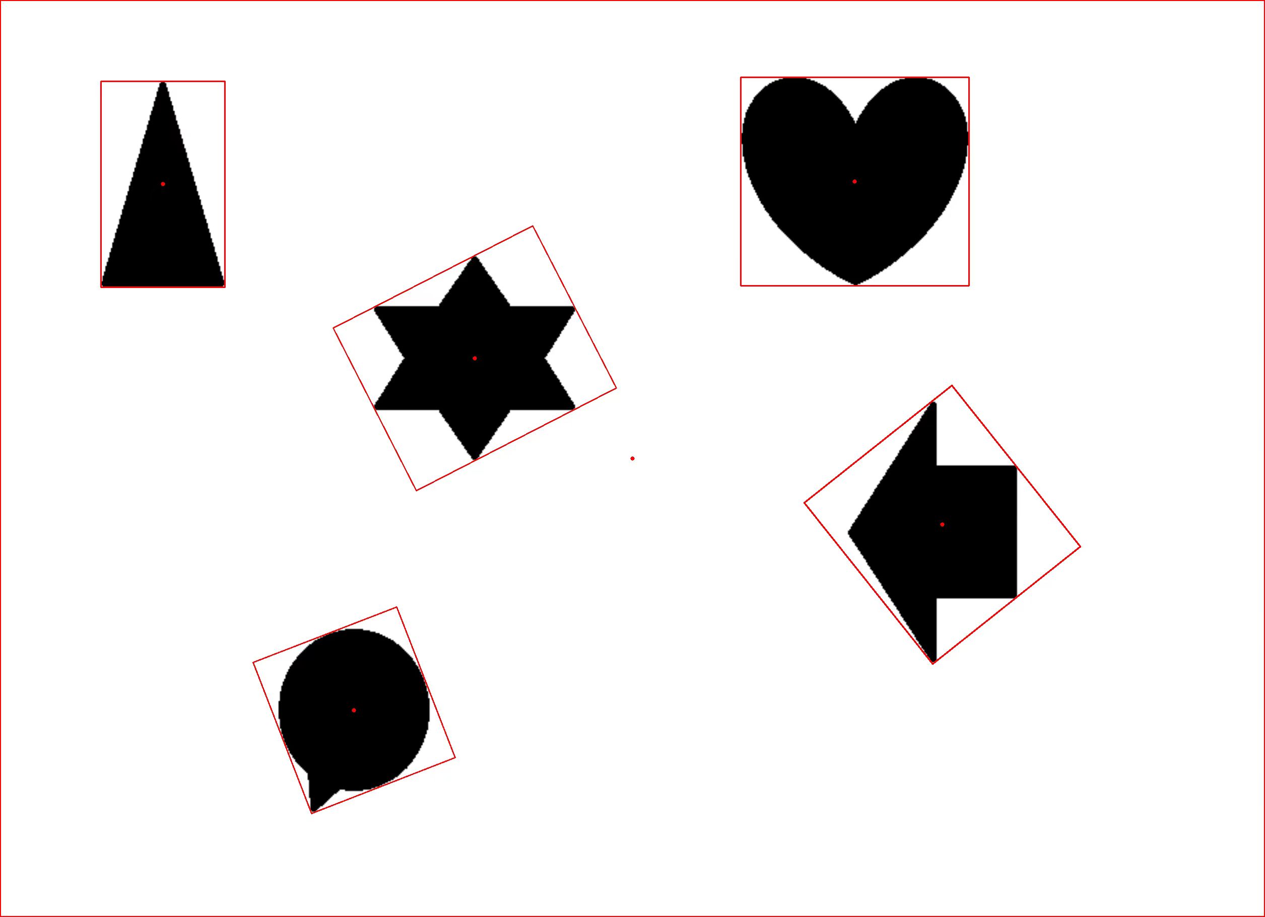 Opencv（三十四）：轮廓外接最大、最小矩形和多边形拟合 阿里云开发者社区 