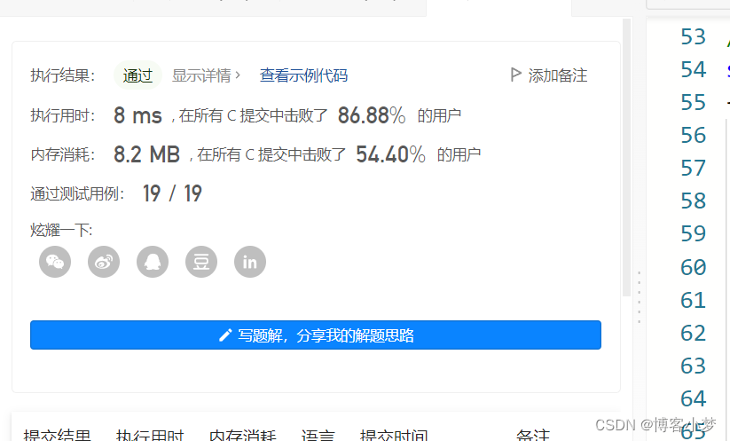 【快乐手撕leetcode题解系列】—— 复制带随机指针的链表 阿里云开发者社区 6836