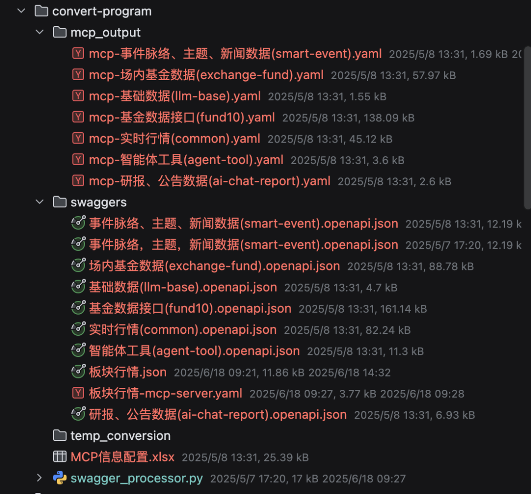 Higress助力今日投资金融API快速构建MCP智能体-开发者社区-阿里云