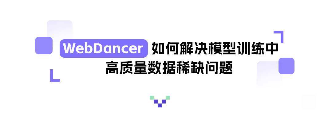 WebDancer：从零训练一个 DeepResearch 类智能体-阿里云开发者社区