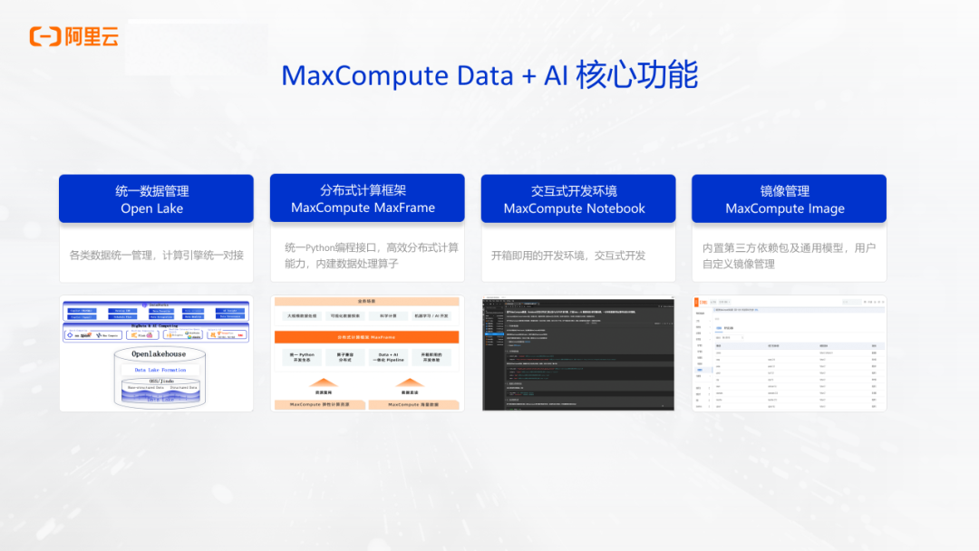 MaxCompute基于MaxFrame的一站式AI多模态数据处理-开发者社区-阿里云