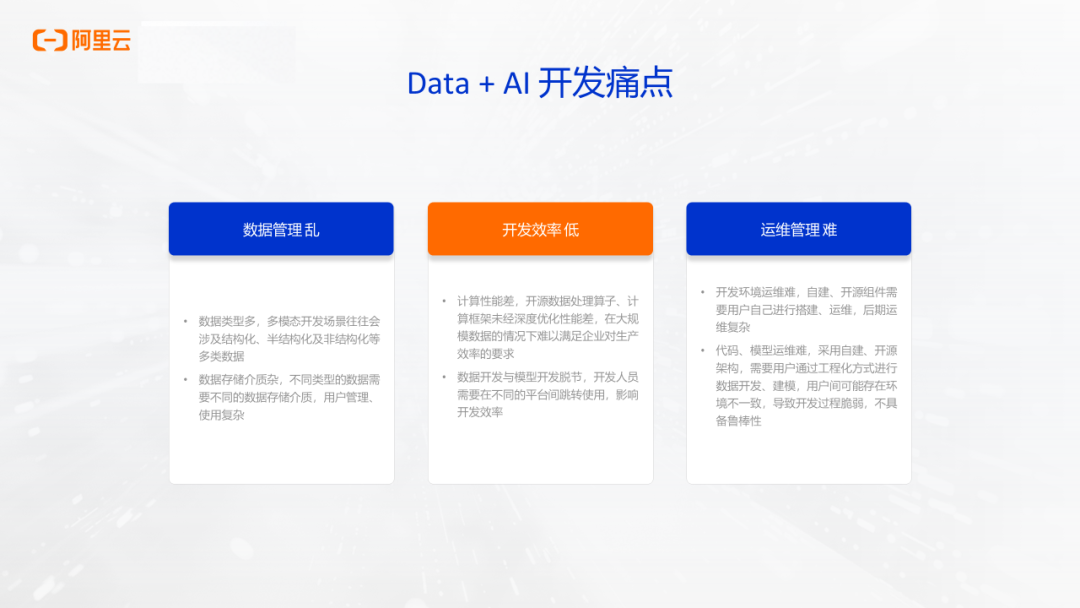 MaxCompute基于MaxFrame的一站式AI多模态数据处理-开发者社区-阿里云