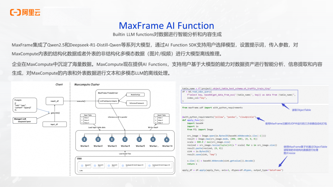 MaxCompute基于MaxFrame的一站式AI多模态数据处理-开发者社区-阿里云