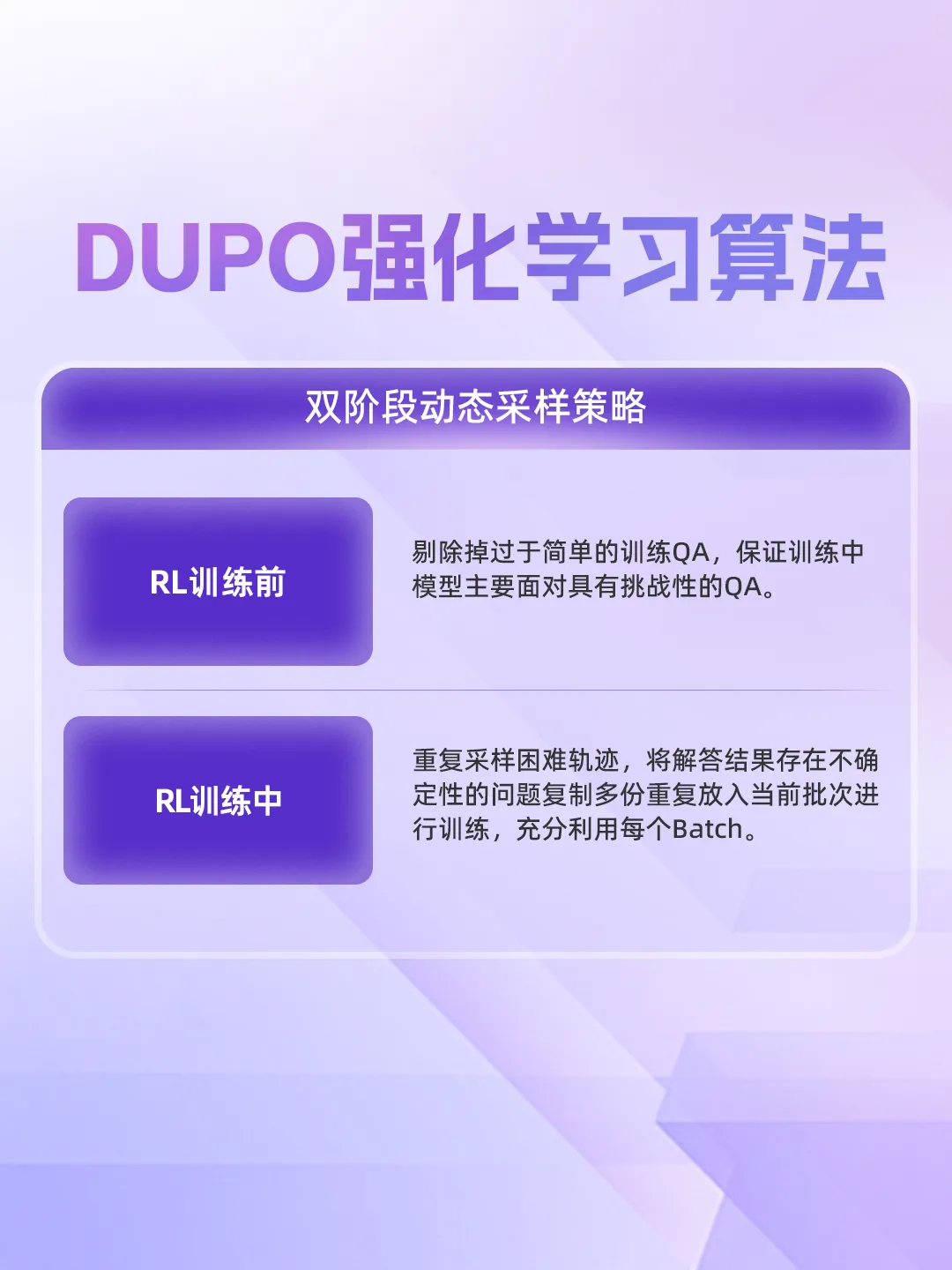 WebSailor通过RFT与强化学习训练流程提升WebAgent推理能力-开发者社区-阿里云
