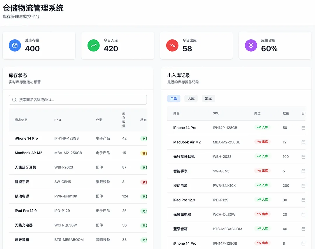 释放Qwen3-Coder潜力：Bolt+AnalyticDB Supabase，打造真正的生产力工具-阿里云开发者社区