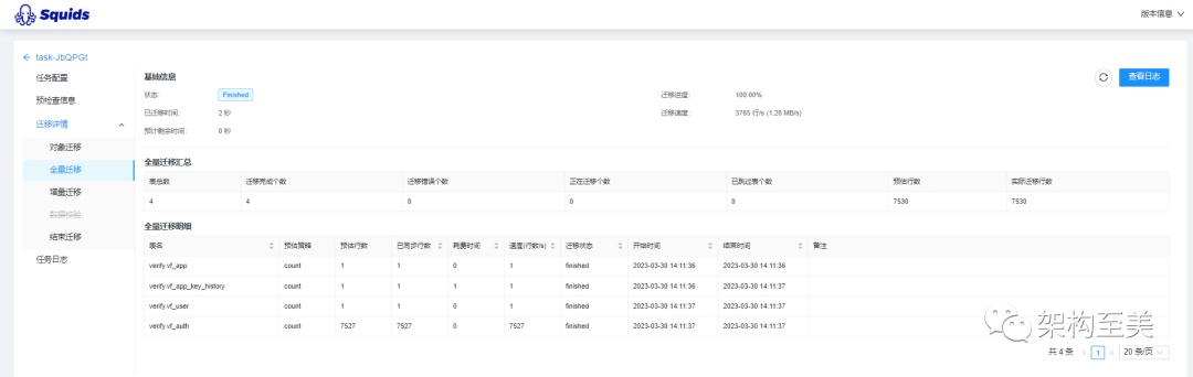 使用DBMotion实现MySQL零停机实时增量数据迁移-开发者社区-阿里云