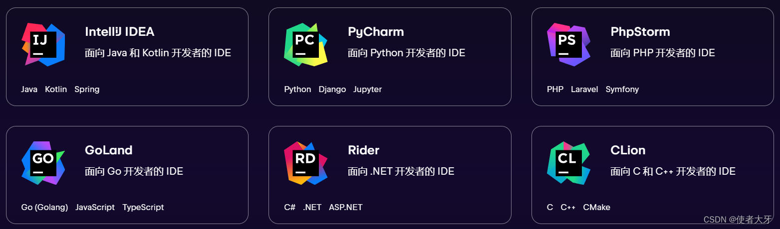 Jupyter Notebook使用教程——从Anaconda环境构建到Markdown、LaTex语法介绍-阿里云开发者社区