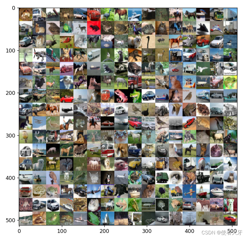 【PyTorch实战演练】AlexNet网络模型构建并使用Cifar10数据集进行批量训练（附代码）-阿里云开发者社区