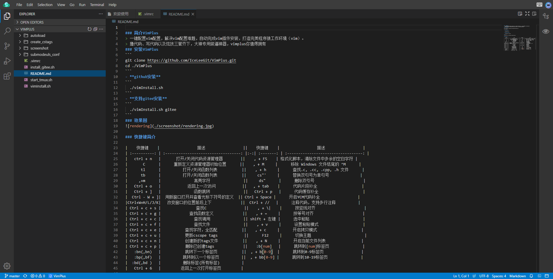 云效codeup使用指南-阿里云开发者社区