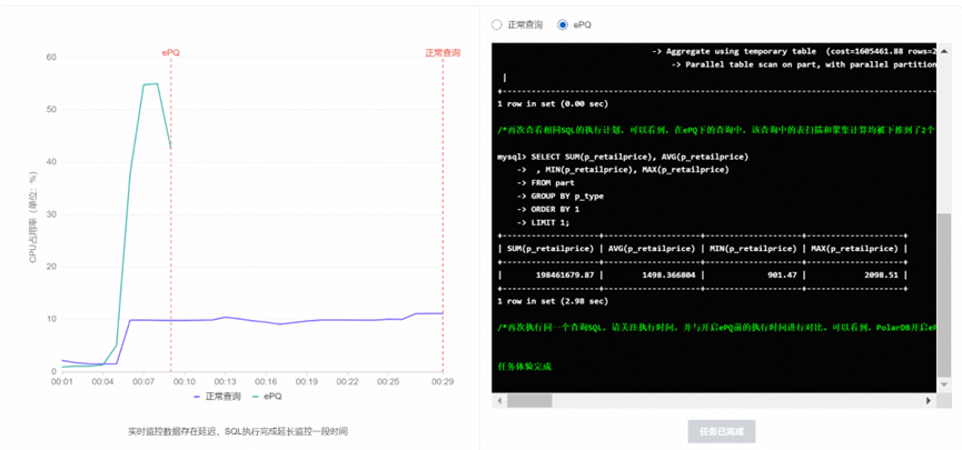 Polardb mysql测试-阿里云开发者社区