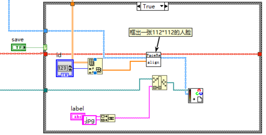 LabVIEW+OpenCV快速搭建人脸识别系统下-阿里云开发者社区