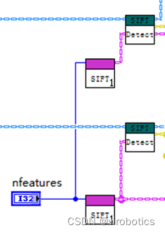 使用LabVIEW与Python实现SIFT特征匹配-开发者社区-阿里云