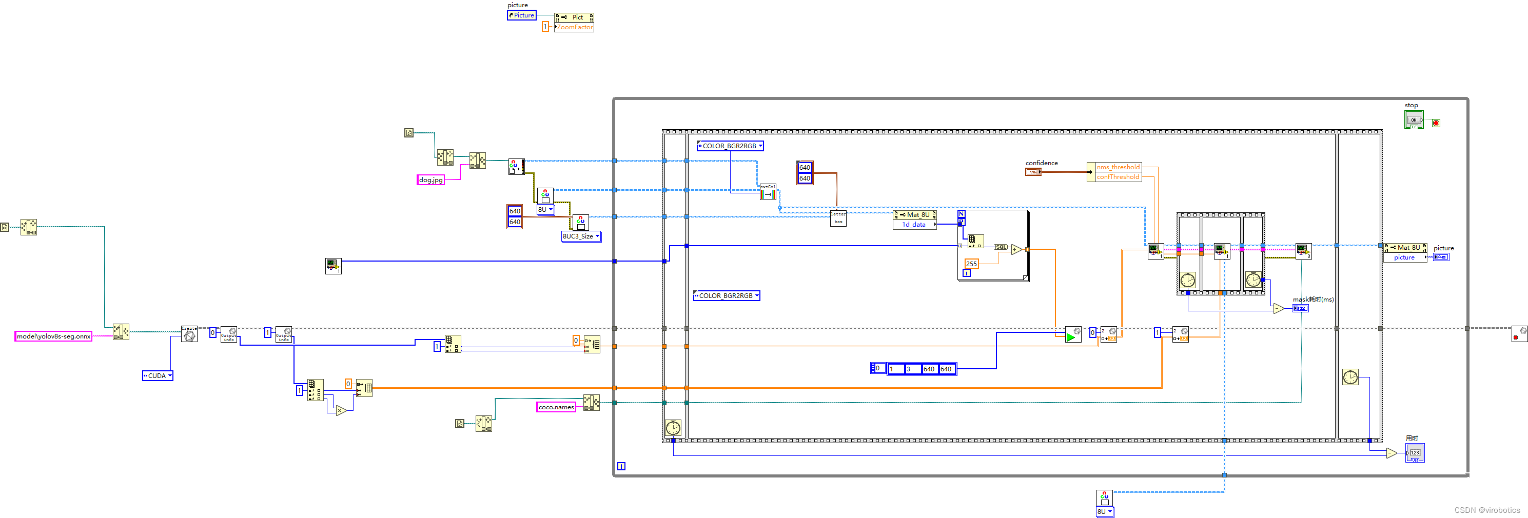 【YOLOv8-seg】实战一：手把手教你使用YOLOv8实现实例分割-阿里云开发者社区