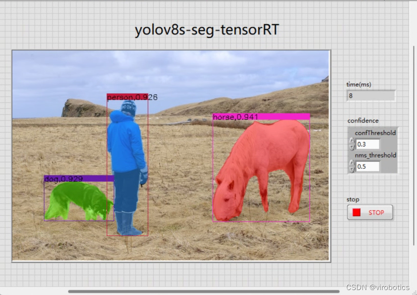 【YOLOv8-Seg】实战三：LabVIEW+TensoRT实现YOLOv8-seg的极速推理（毫秒级）-阿里云开发者社区