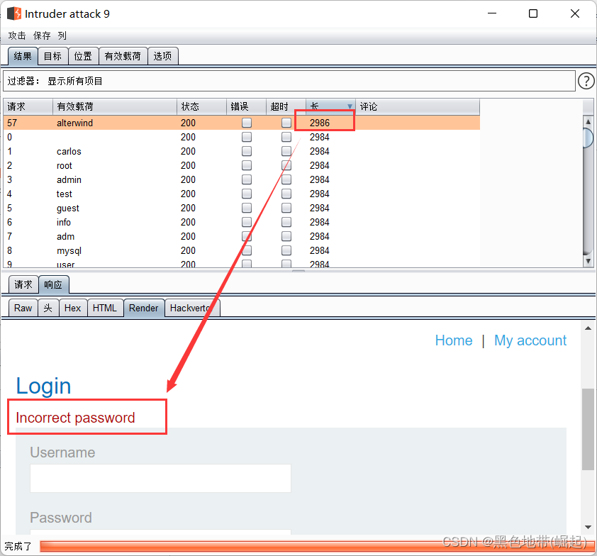 PortSwigger靶场密码登录与2FA认证漏洞利用实战指南-开发者社区-阿里云