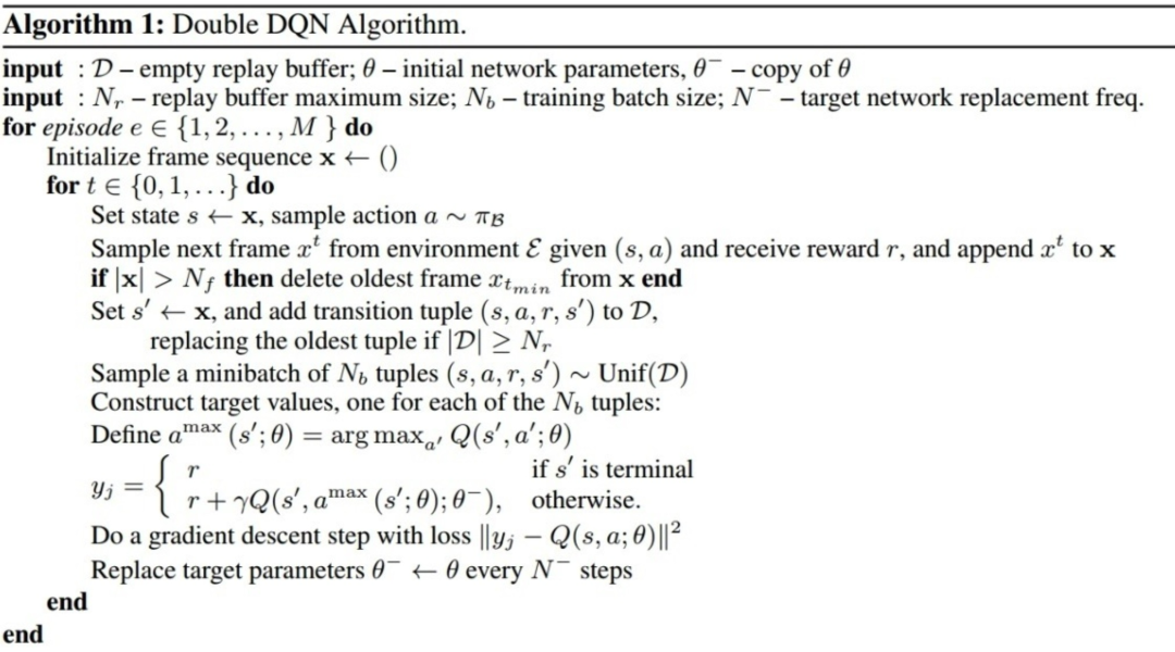 深度强化学习经典模型DDQN DDPG A3C PPO原理剖析-开发者社区-阿里云