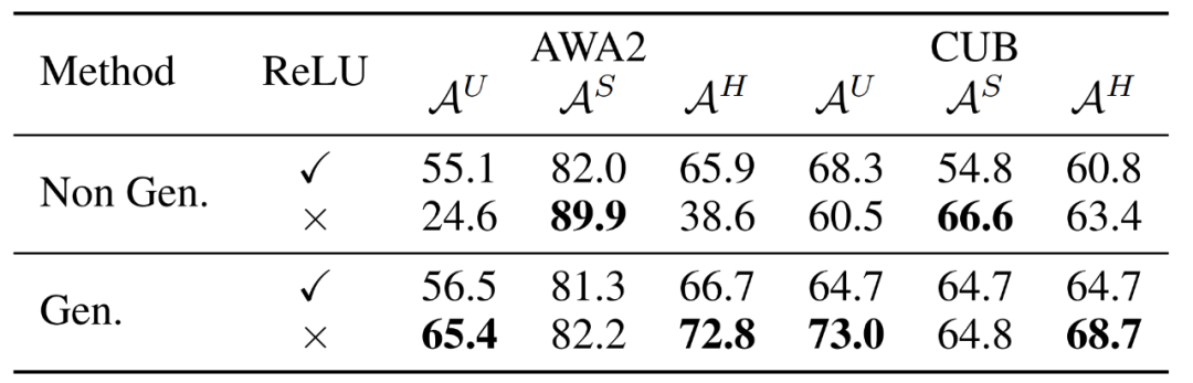 7 Papers & Radios | 机器人顶会RSS最佳论文；谷歌用语言模型解数学题（2）-阿里云开发者社区