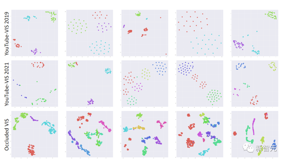 8月AI论文GitHub十强榜出炉！语言-图像模型连斩Top2（2）-阿里云开发者社区