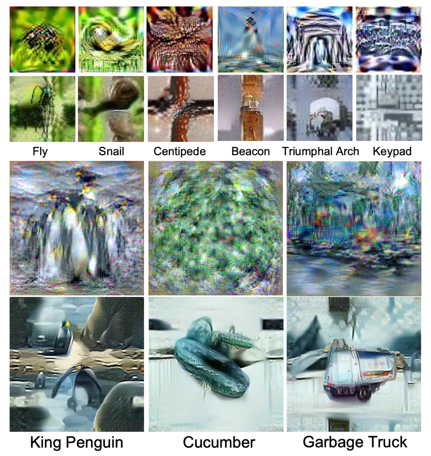 ImageNet-1K压缩20倍，Top-1精度首超60%：大规模数据集蒸馏转折点-阿里云开发者社区