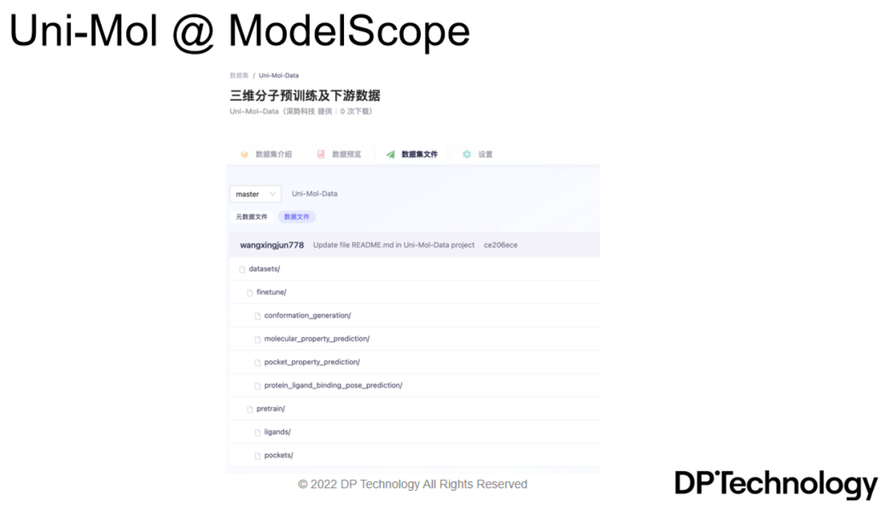 魔搭中文开源模型社区：模型即服务-药物设计中的开源AI模型Uni-Fold及Uni-Mol（下）-阿里云开发者社区