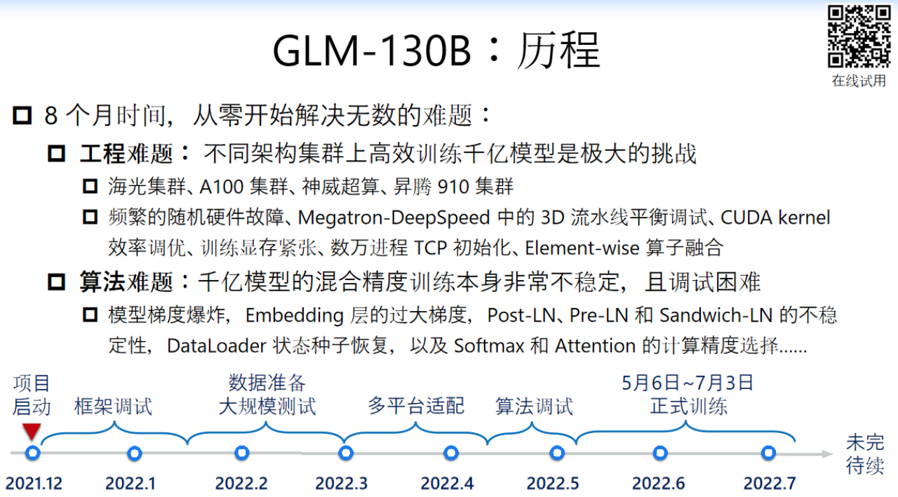魔搭中文开源模型社区：模型即服务-GLM-130B：让每个人都能用上千亿模型（上）-阿里云开发者社区