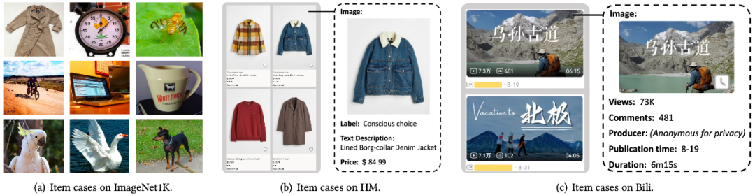 SIGIR 2023 | 推荐系统何去何从，经典ID范式要被颠覆？（1）-阿里云开发者社区