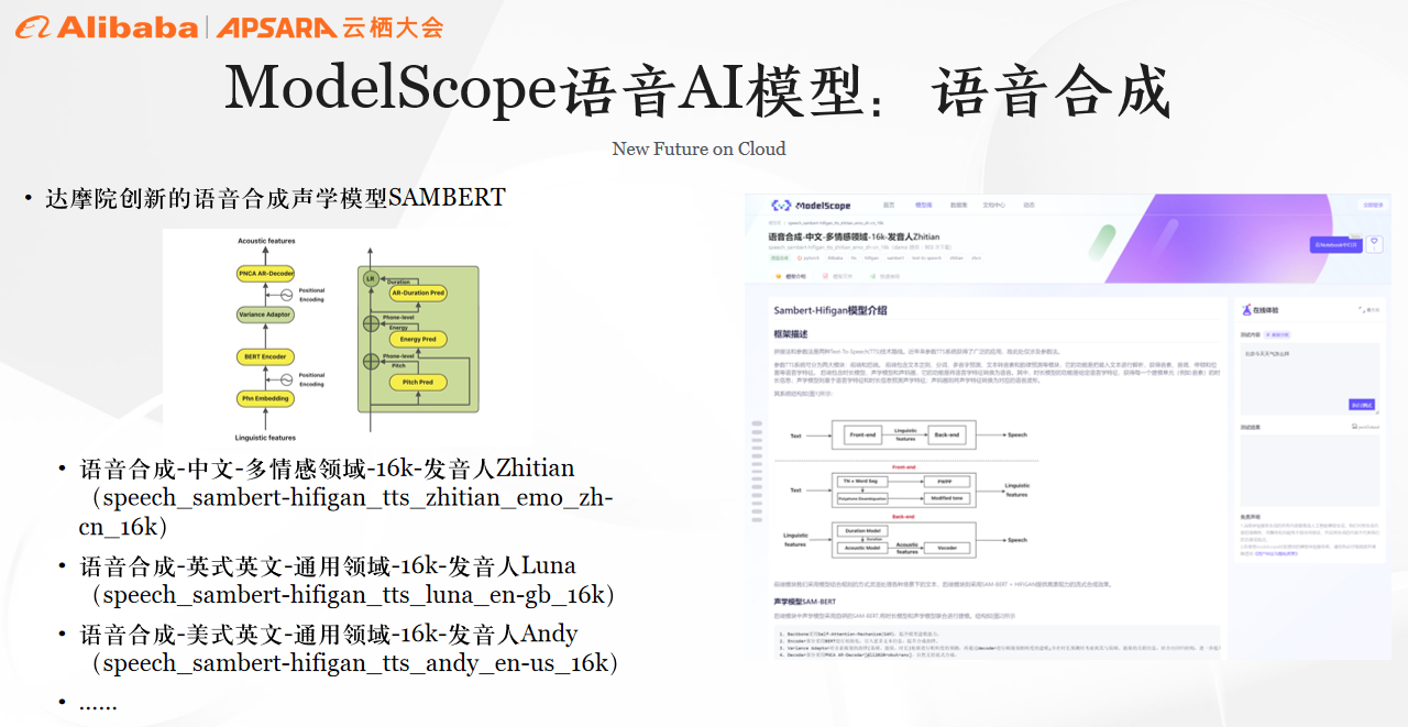 魔搭中文开源模型社区：模型即服务-ModelScope助力语音AI模型创新与应用（下）-阿里云开发者社区