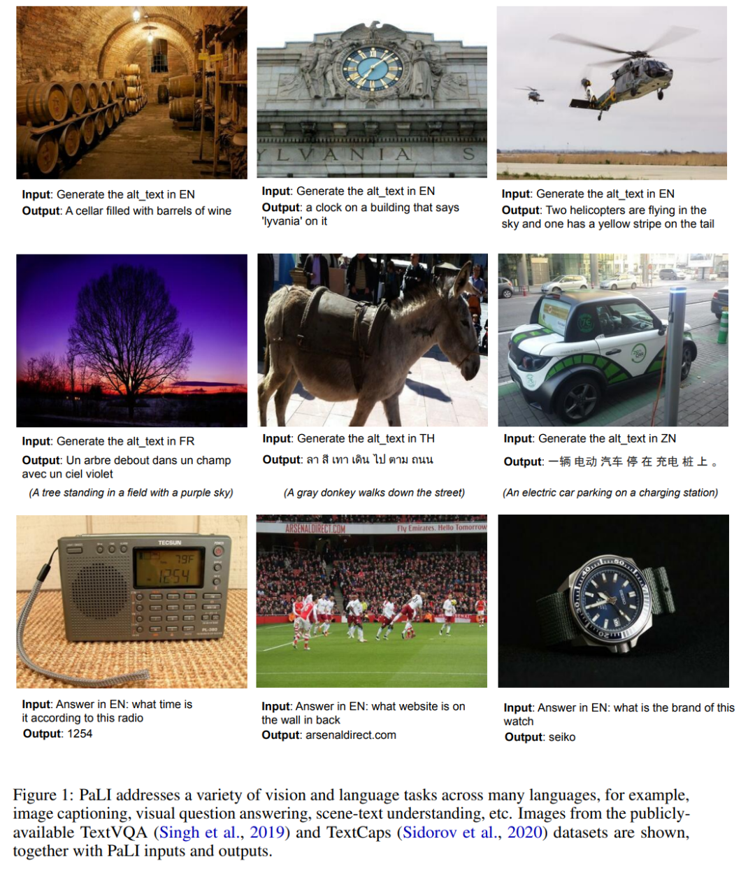 谷歌多模态大模型PaLI：采用参数量为4B的ViT-e，效果超过BEiT-3-阿里云开发者社区