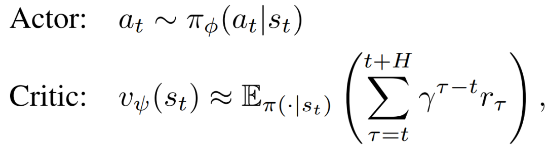 I2A、MBMF、MVE、DMVE…你都掌握了吗？一文总结强化学习必备经典模型（四）-阿里云开发者社区