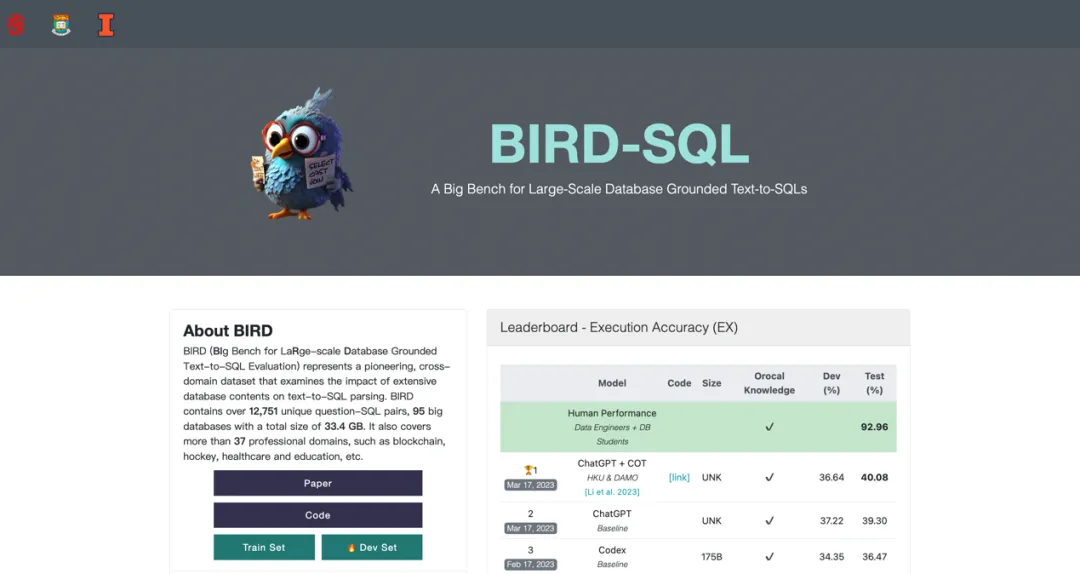 阿里达摩院联合港大发布Text-to-SQL新基准BIRD-开发者社区-阿里云