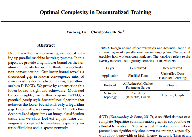AAAI,ICML,CVPR,NeurIPS...31篇国际七大AI顶会2021年度Best Papers 一文回顾（2）-阿里云开发者社区
