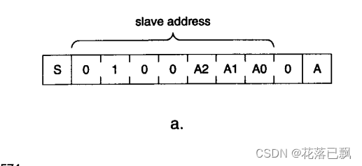 PCF8574芯片介绍及驱动方法-阿里云开发者社区