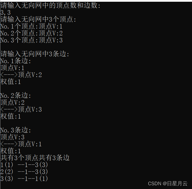 第七章 图【数据结构与算法】1-阿里云开发者社区