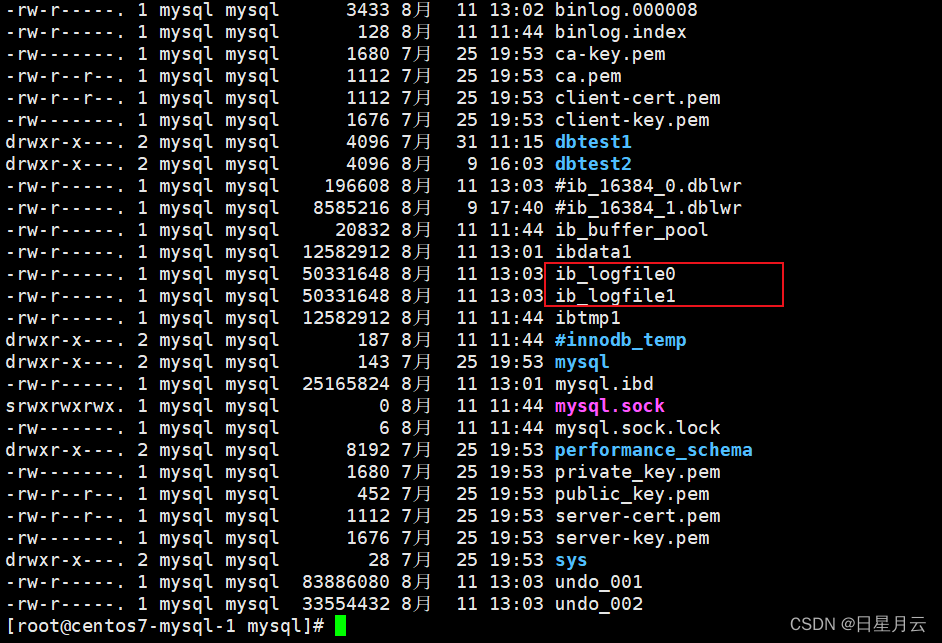 第14章 MySQL事务日志【3.事务篇】【MySQL高级】1-阿里云开发者社区