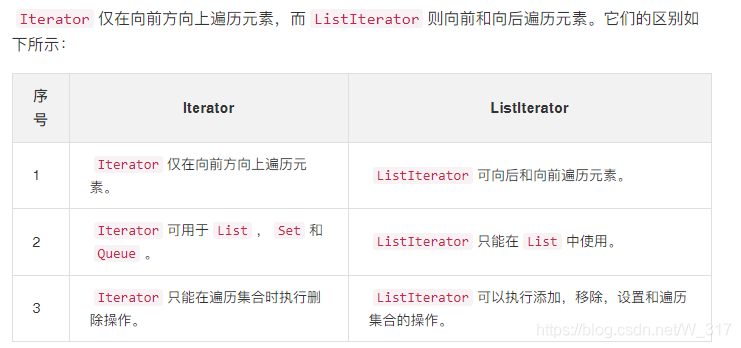 Iterator与ListIterator有什么区别-阿里云开发者社区