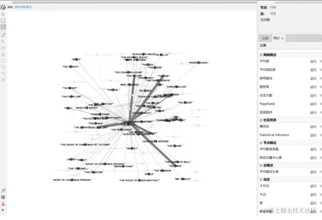 GraphRAG揭秘：构建层次化知识图谱的终极指南-阿里云开发者社区