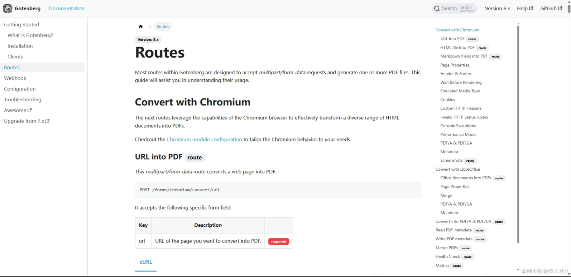 超实用工具分享！Gotenberg，让你的文档转换PDF无缝对接-阿里云开发者社区