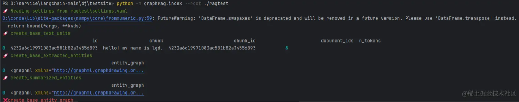 GraphRAG揭秘：构建层次化知识图谱的终极指南-阿里云开发者社区