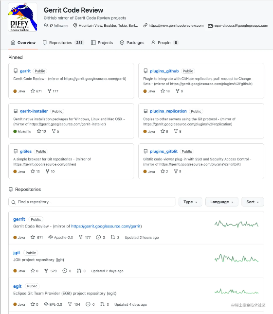 Gerrit使用教程-阿里云开发者社区